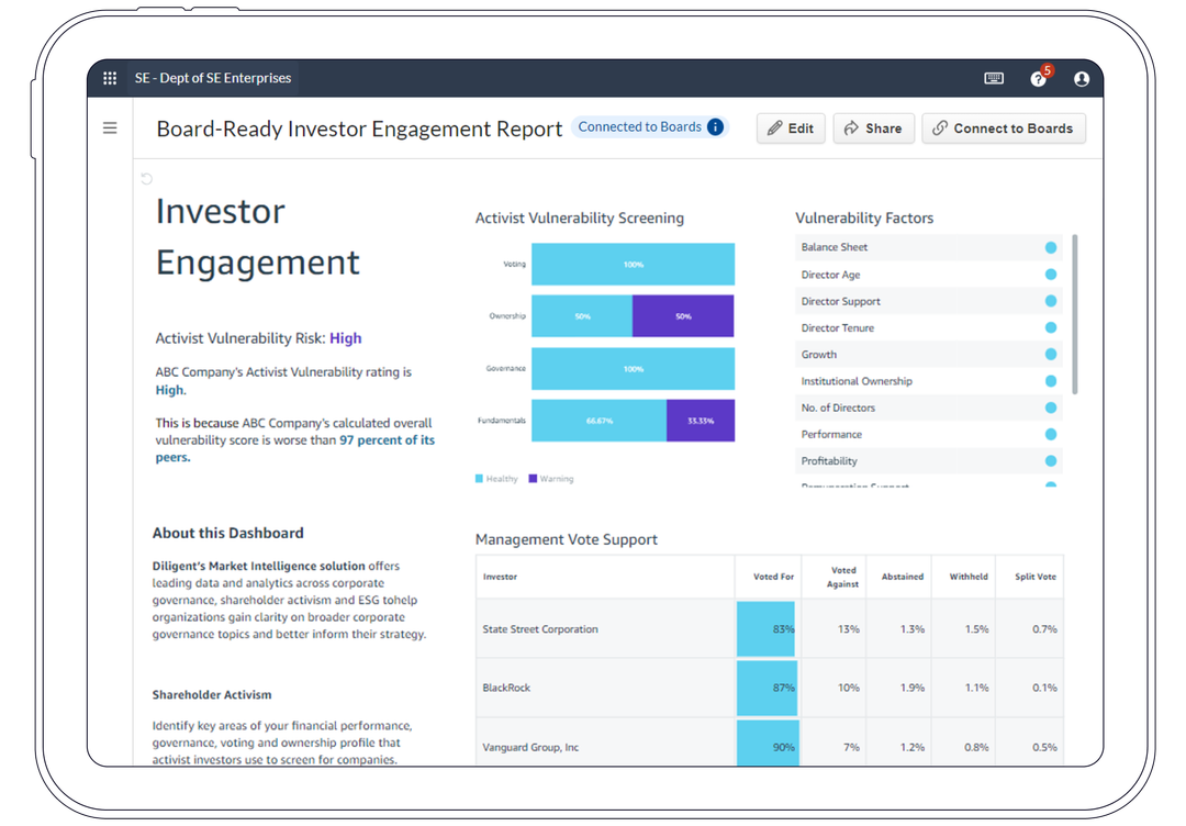 Investor Engagement